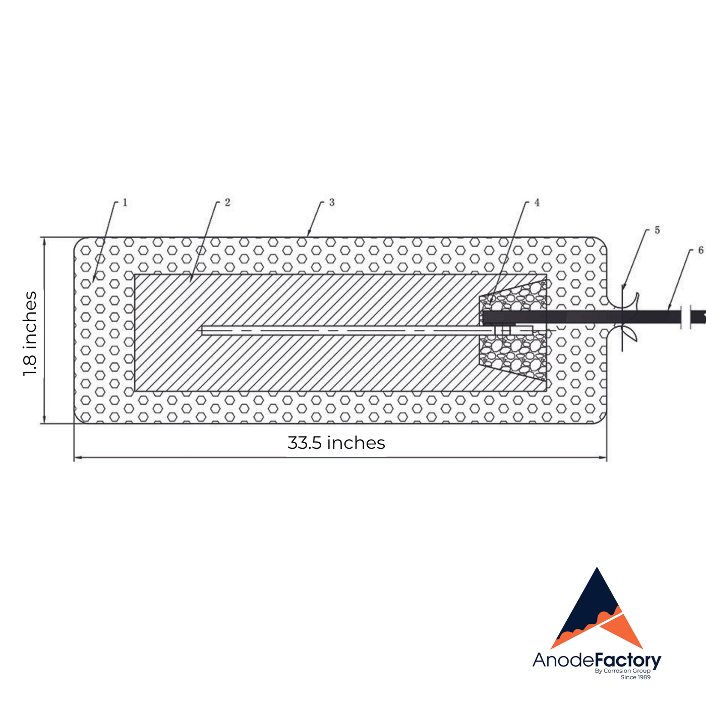 Zinc anode bag 7KG/14lbs, INCL 15 ft of 8 AWG XLPE/PVC RED Cable